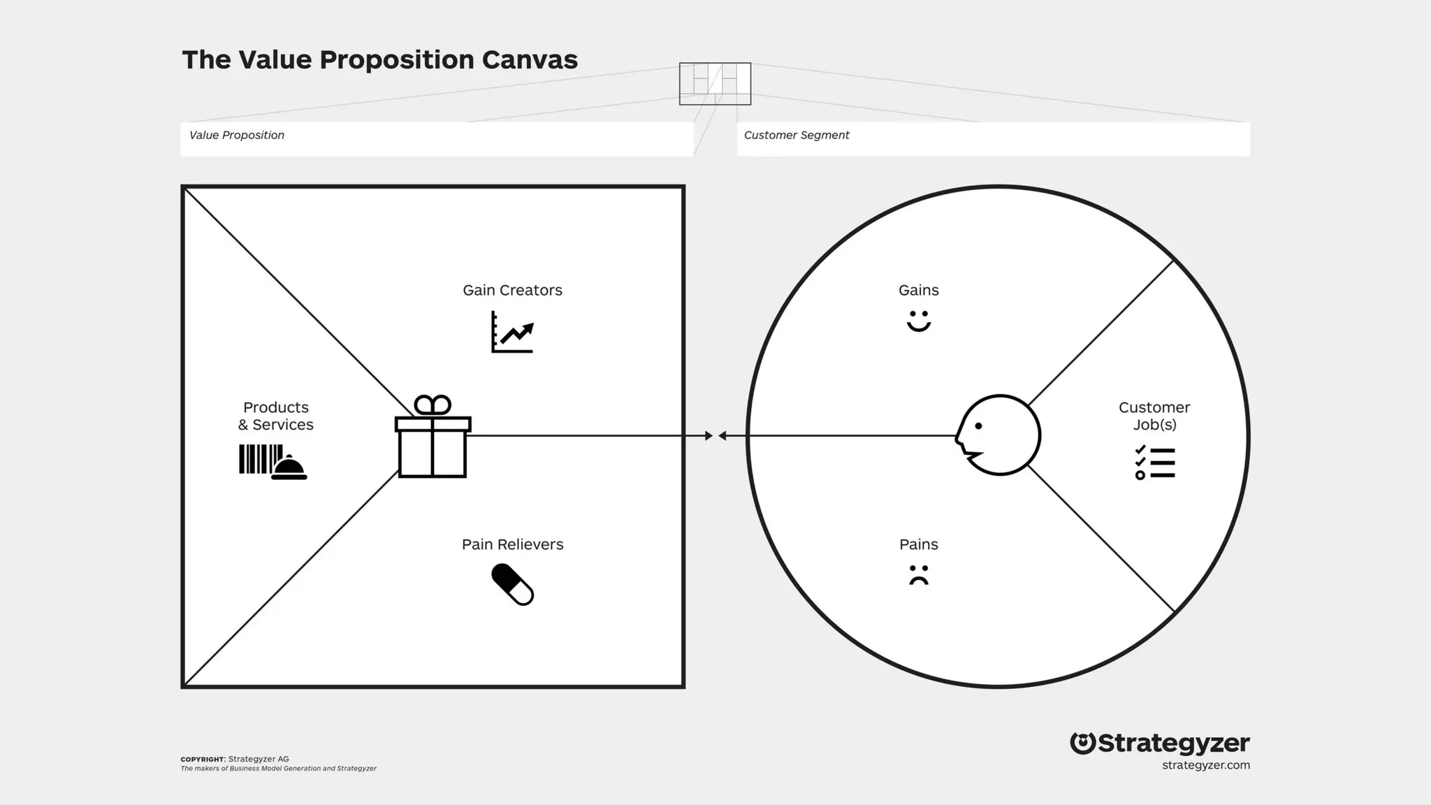 Survive the Unreasonable VUCA World | PDF | Business | Business and Finance