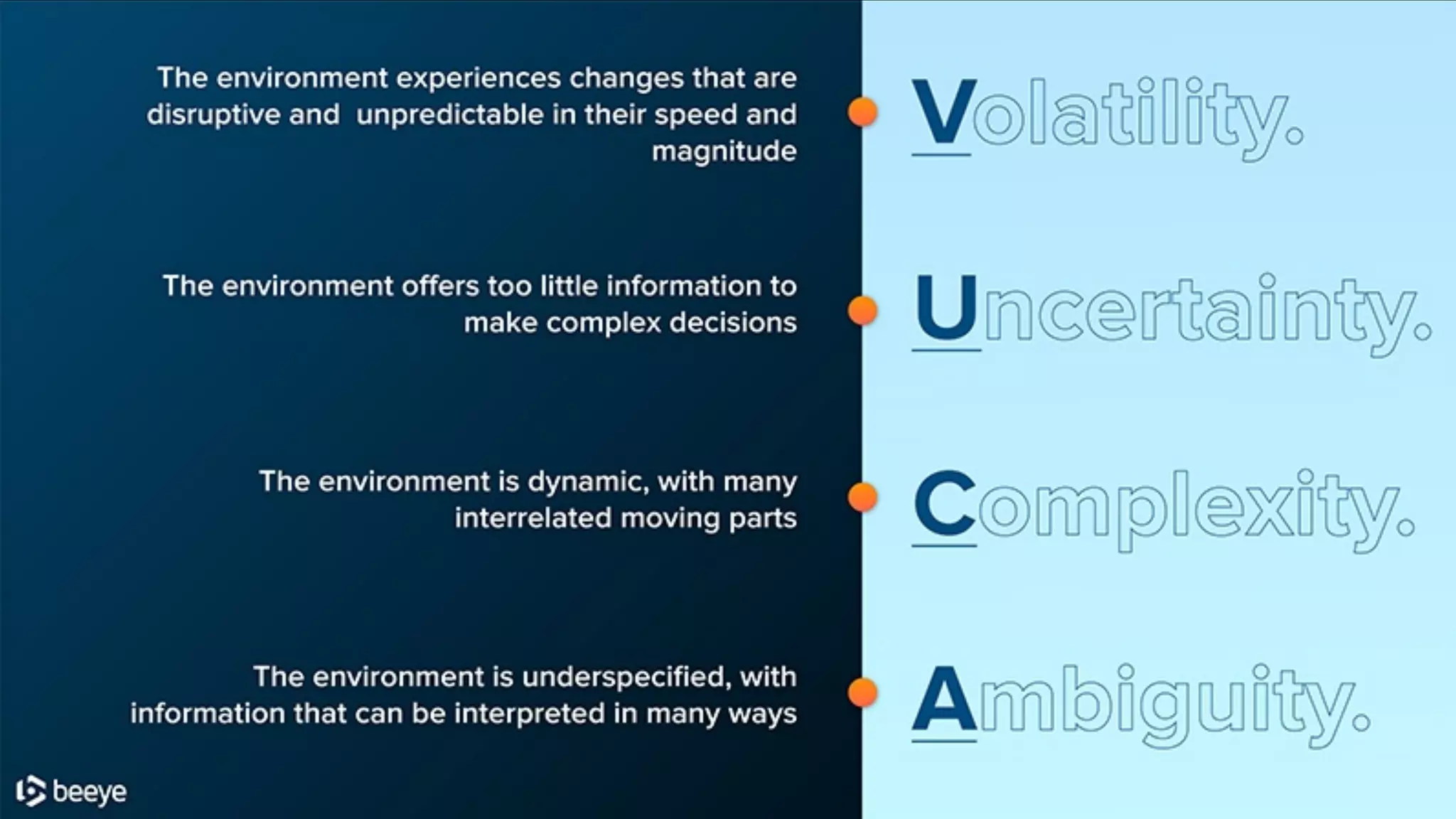 Survive the Unreasonable VUCA World | PDF | Business | Business and Finance