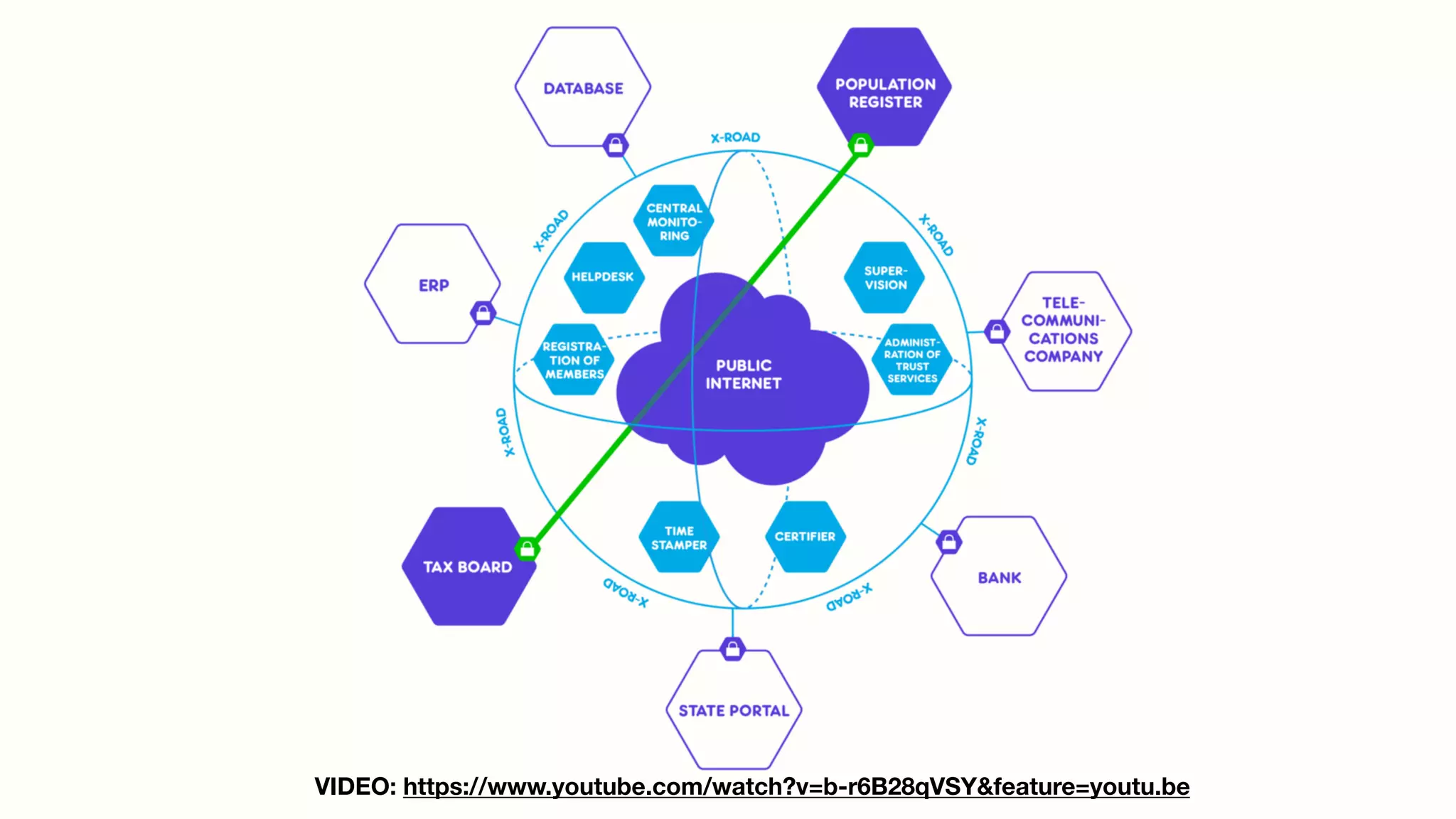 Survive the Unreasonable VUCA World | PDF | Business | Business and Finance