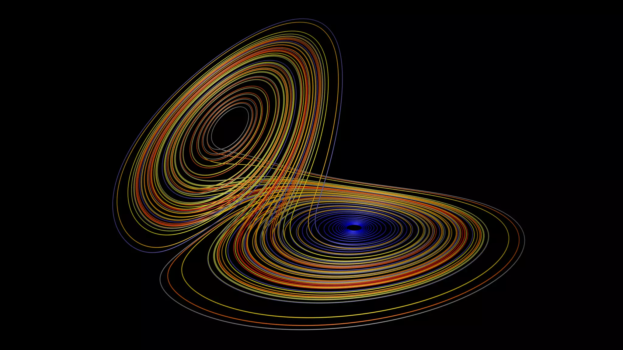 Survive the Unreasonable VUCA World | PDF | Business | Business and Finance