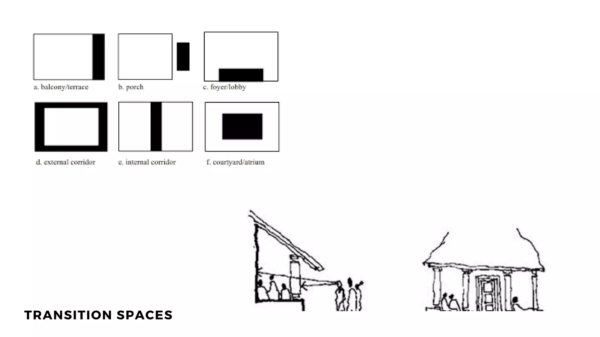 VISITOR'S INFORMATION CENTER DESIGN | PDF