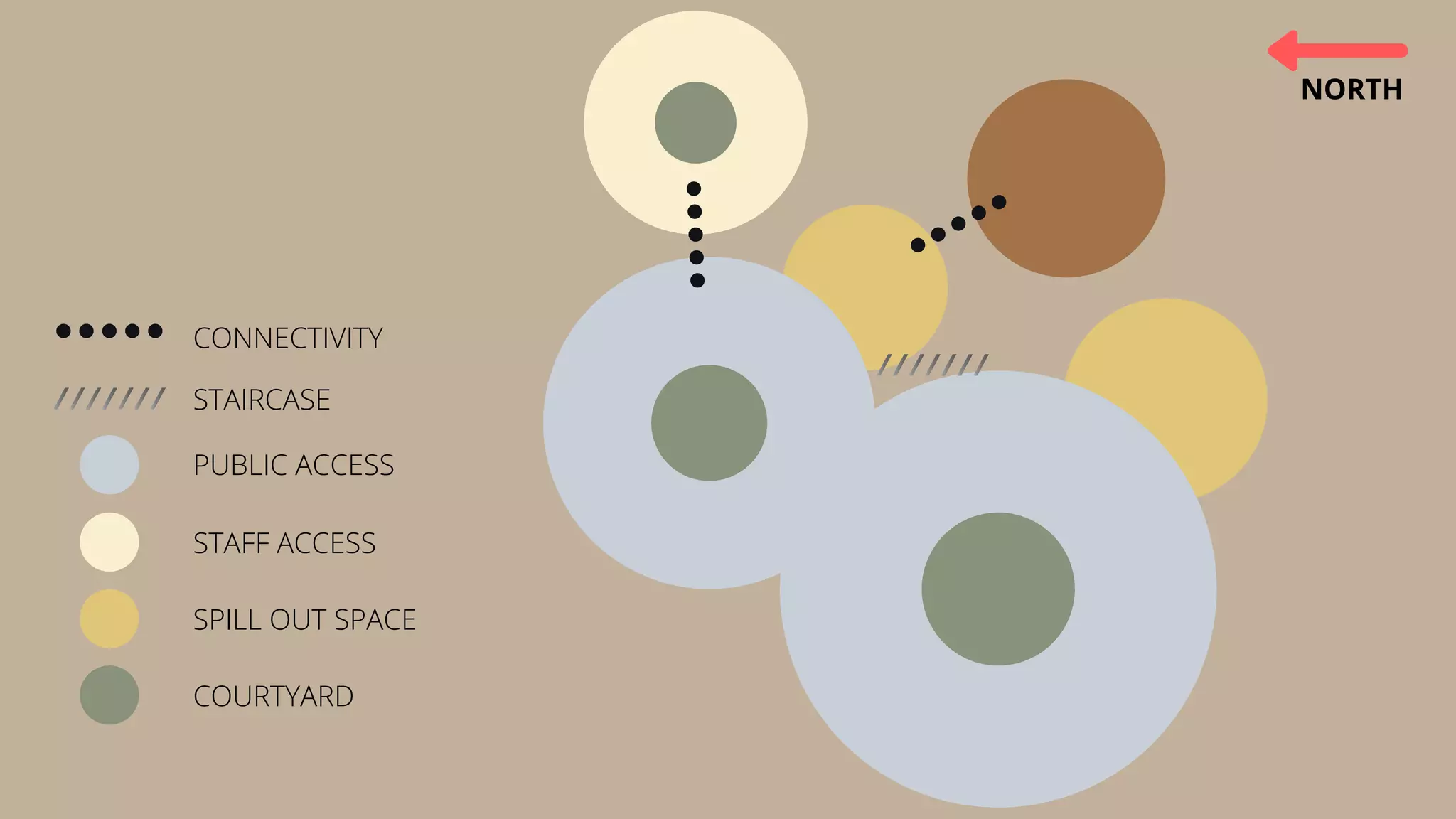VISITOR'S INFORMATION CENTER DESIGN | PDF