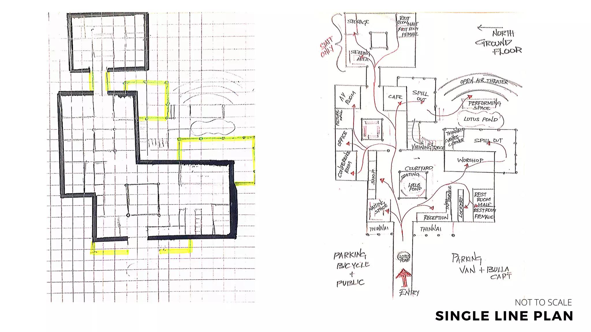 VISITOR'S INFORMATION CENTER DESIGN | PDF