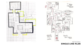 VISITOR'S INFORMATION CENTER DESIGN | PDF