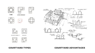 VISITOR'S INFORMATION CENTER DESIGN | PDF