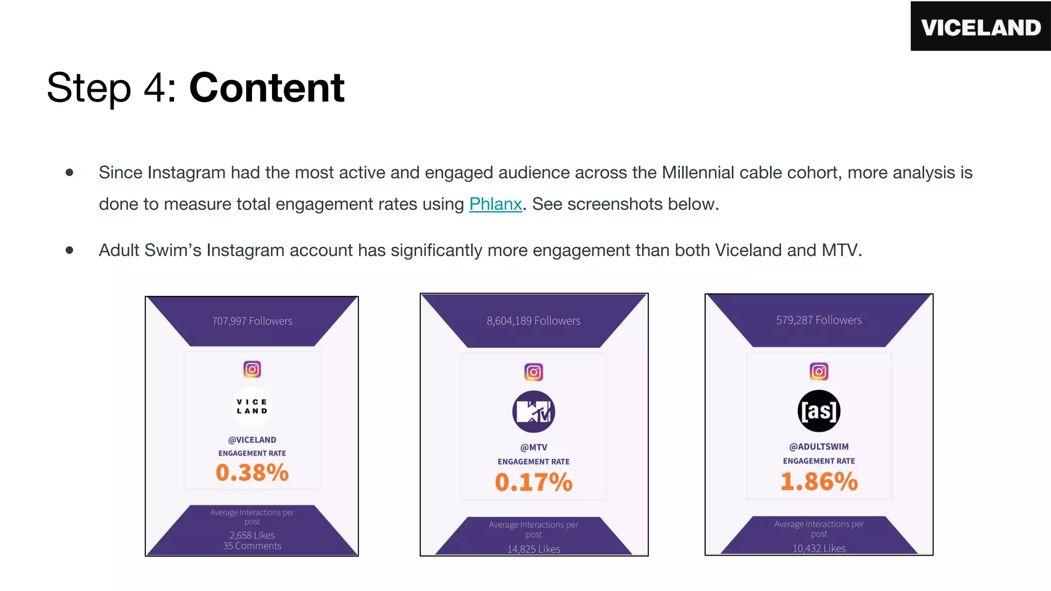 Viceland Social Media Brand Assessment | PDF