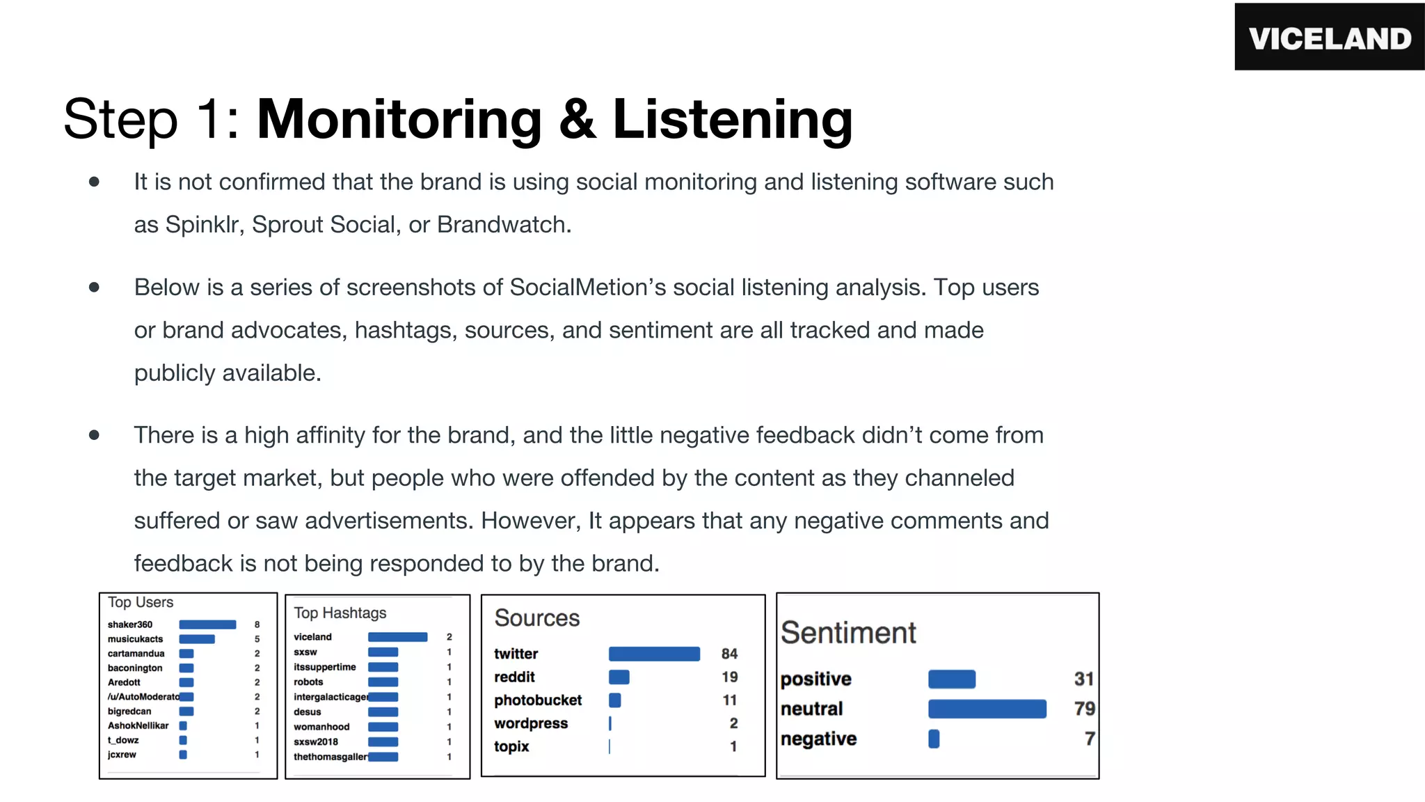 Viceland Social Media Brand Assessment | PDF