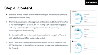 Viceland Social Media Brand Assessment | PPT