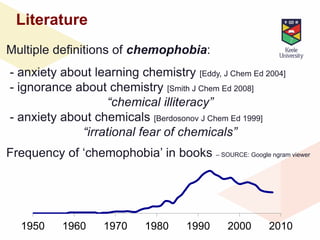 Do Chemists have Chemophobia? An Update | PPT