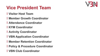 Vice president team training.pptx