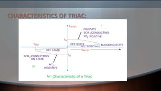 Vi characteristics of triac | PPTX