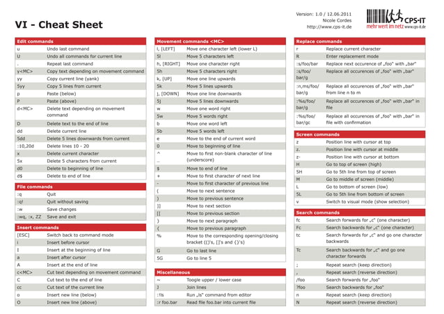 Vi Cheat Sheet v 1 00 | PDF | Technology & Computing