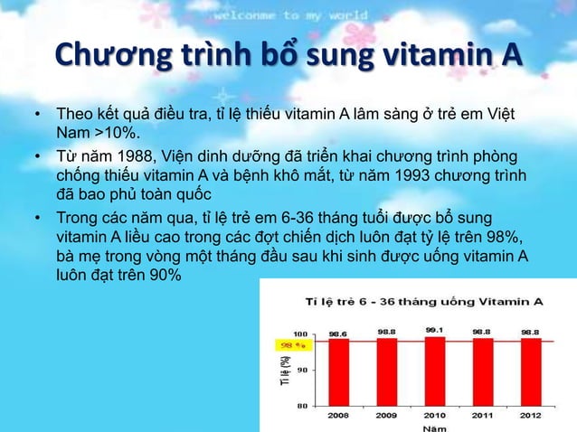 Vi chất dinh dưỡng nhóm 11 | PPTX