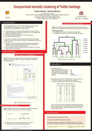 ECAI 2014 poster - Unsupervised semantic clustering of Twitter hashtags | PDF