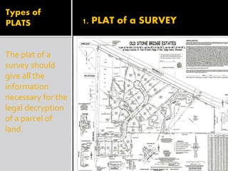 Maps and Topography | PPTX