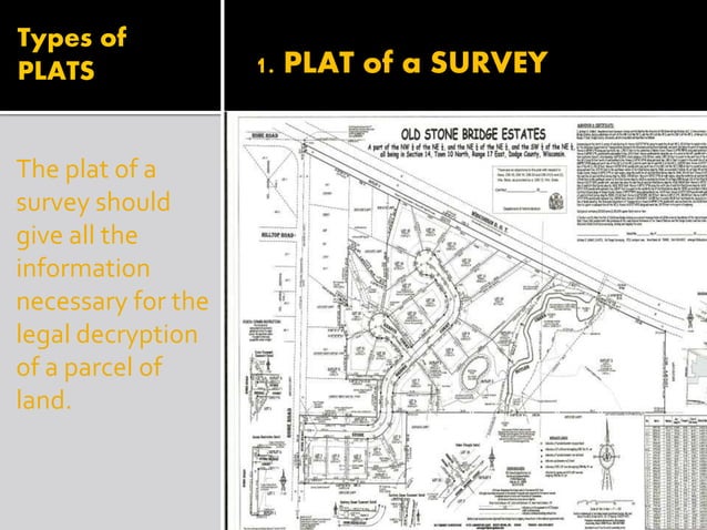 Maps and Topography | PPTX