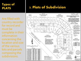 Maps and Topography | PPTX