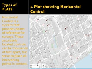 Maps and Topography | PPTX