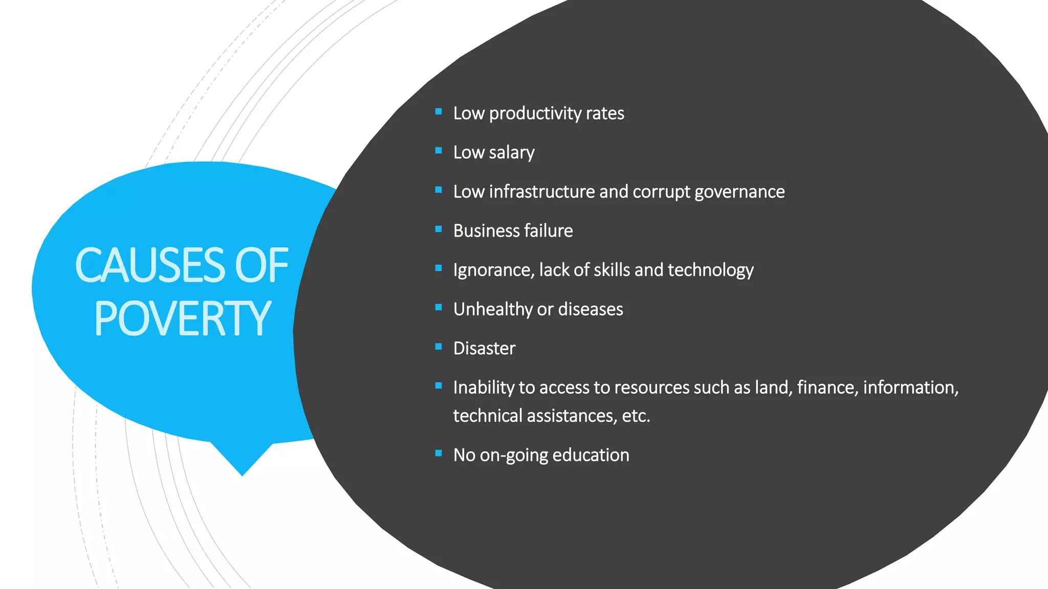 Vicious circle of poverty | PPTX