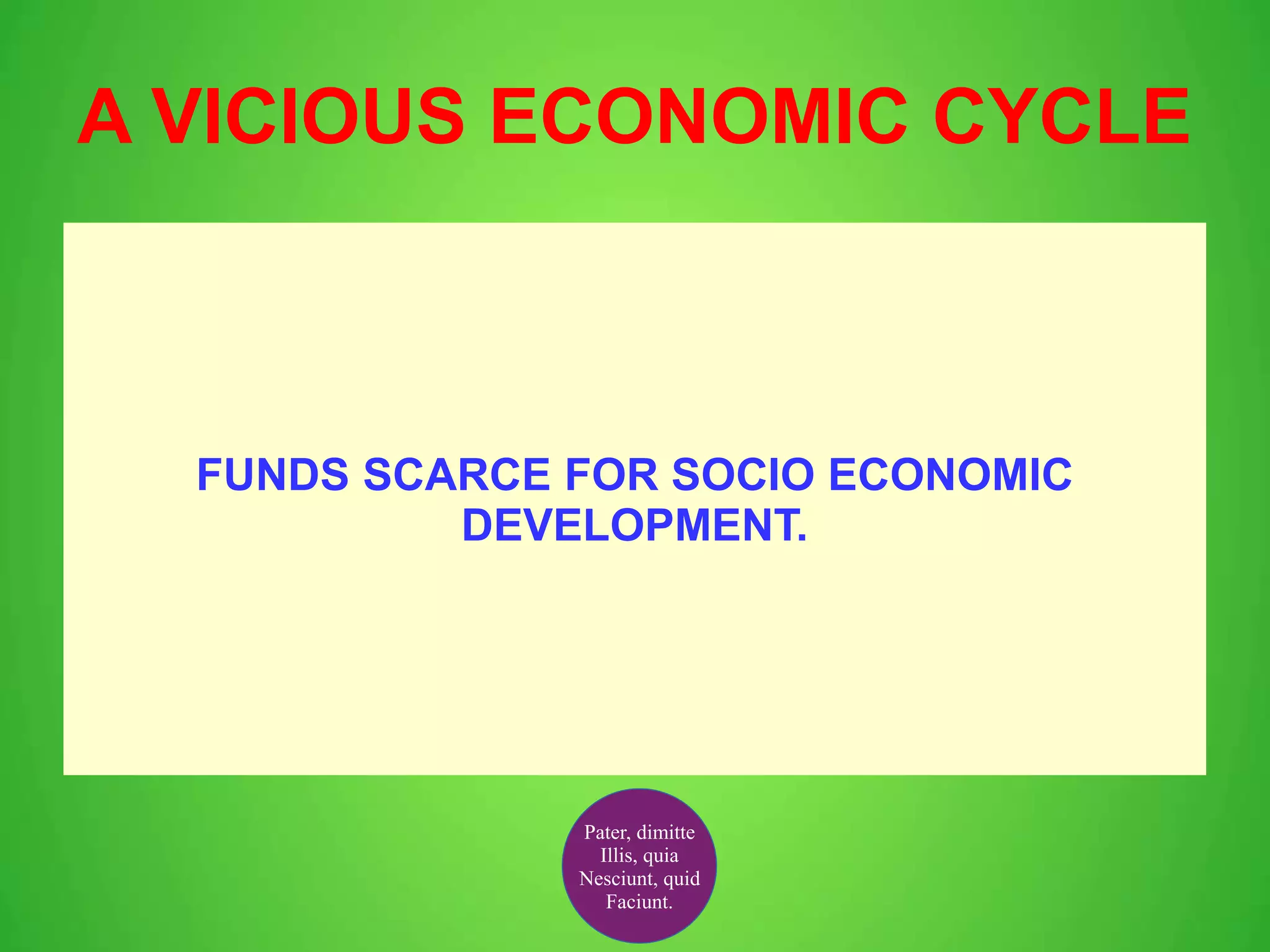Vicious cycle of economy and virtuous cycle of economy | PPT