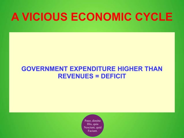 Vicious cycle of economy and virtuous cycle of economy | PPT