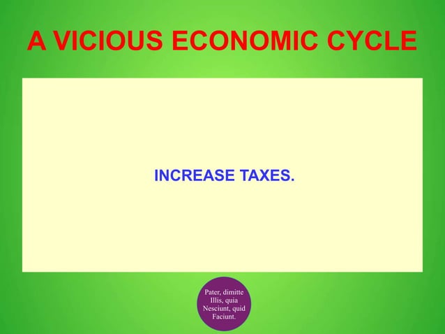 Vicious cycle of economy and virtuous cycle of economy | PPT