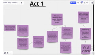 Vicki Callahan UFVA Collaborative Online Teaching Tips and Tools | PPT