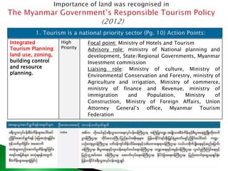 Tourism and Land: Relevant National Policy Frameworks - Vicky Bowman | PDF