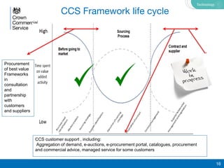 Vicky Ladizhinskaya | PPT