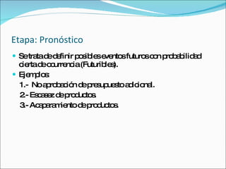 Planificacion Aspectos Generales | PPT