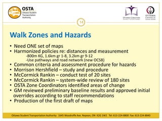 OSTA Transformation Presentation | PPTX