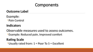 UNIT- 6 Enhancing Clinical Decision Making Through Knowledge Management ...