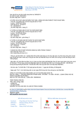 Việc làm tại bắc ninh | PDF