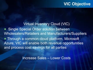 Virtual Inventory Cloud Powerpoint | PPT