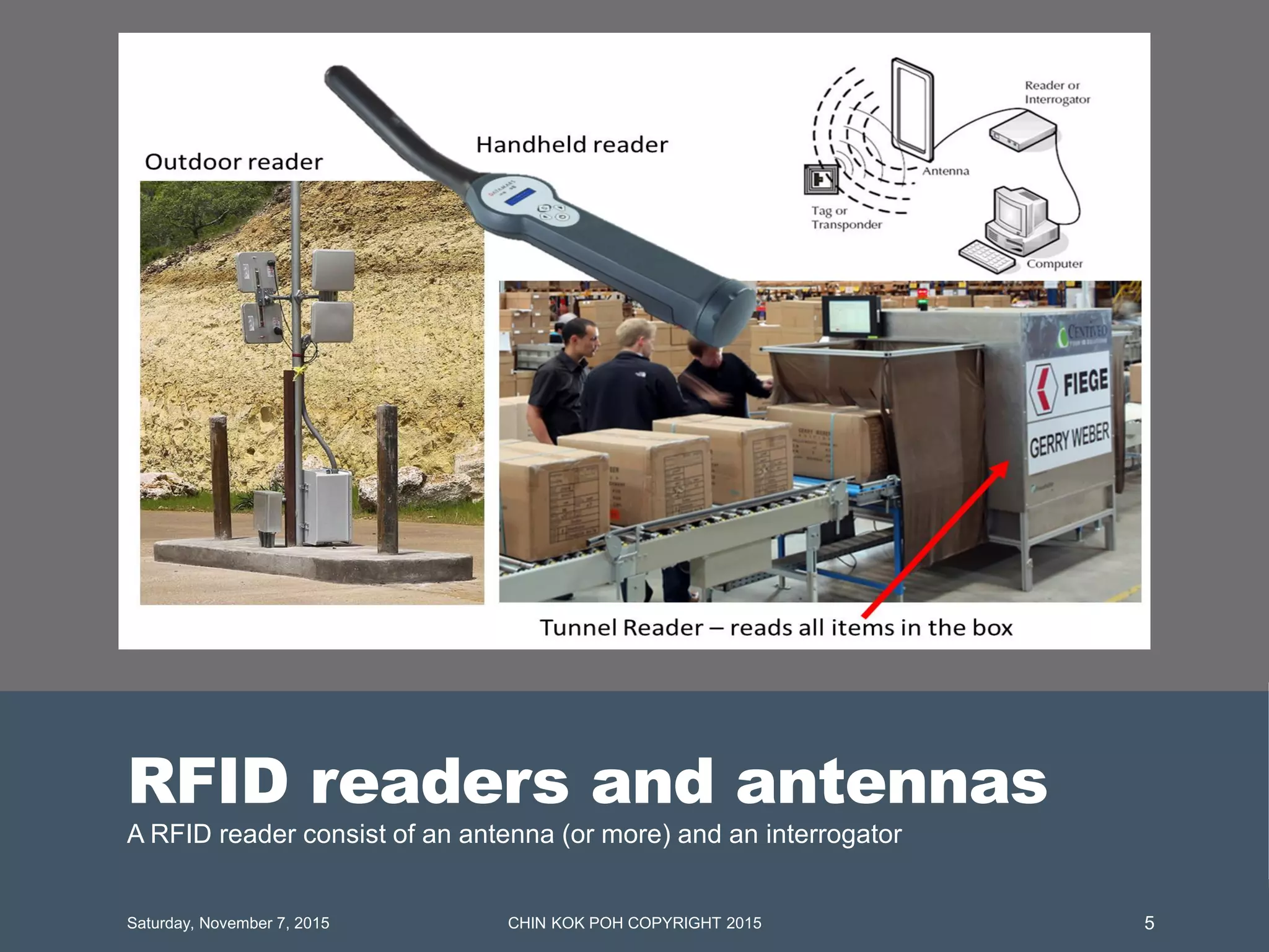 CPFR - Model for Supply Chain Co-ordination | PPT