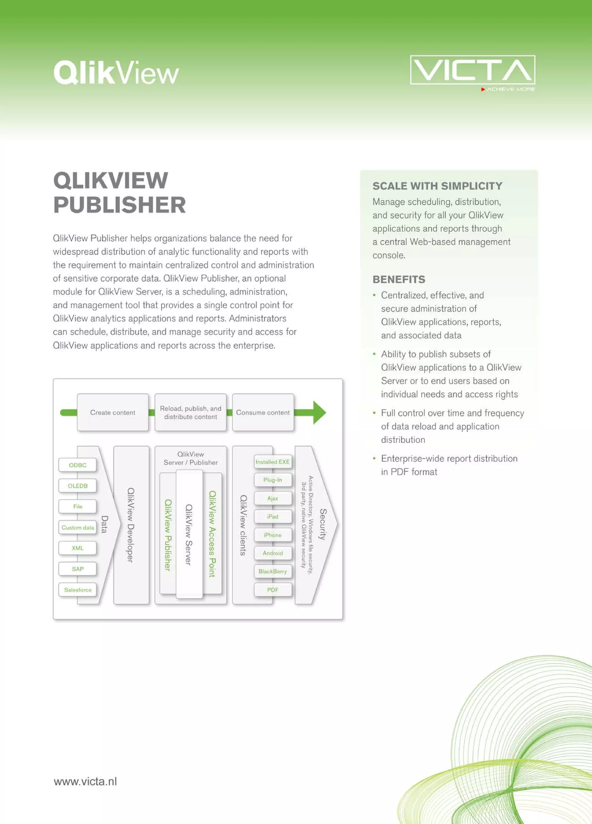 Victa - QlikView Publisher Folder | PDF