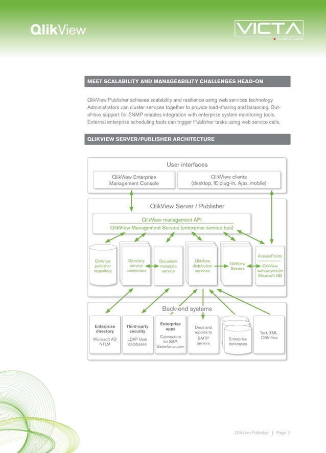 Victa - QlikView Publisher Folder | PDF