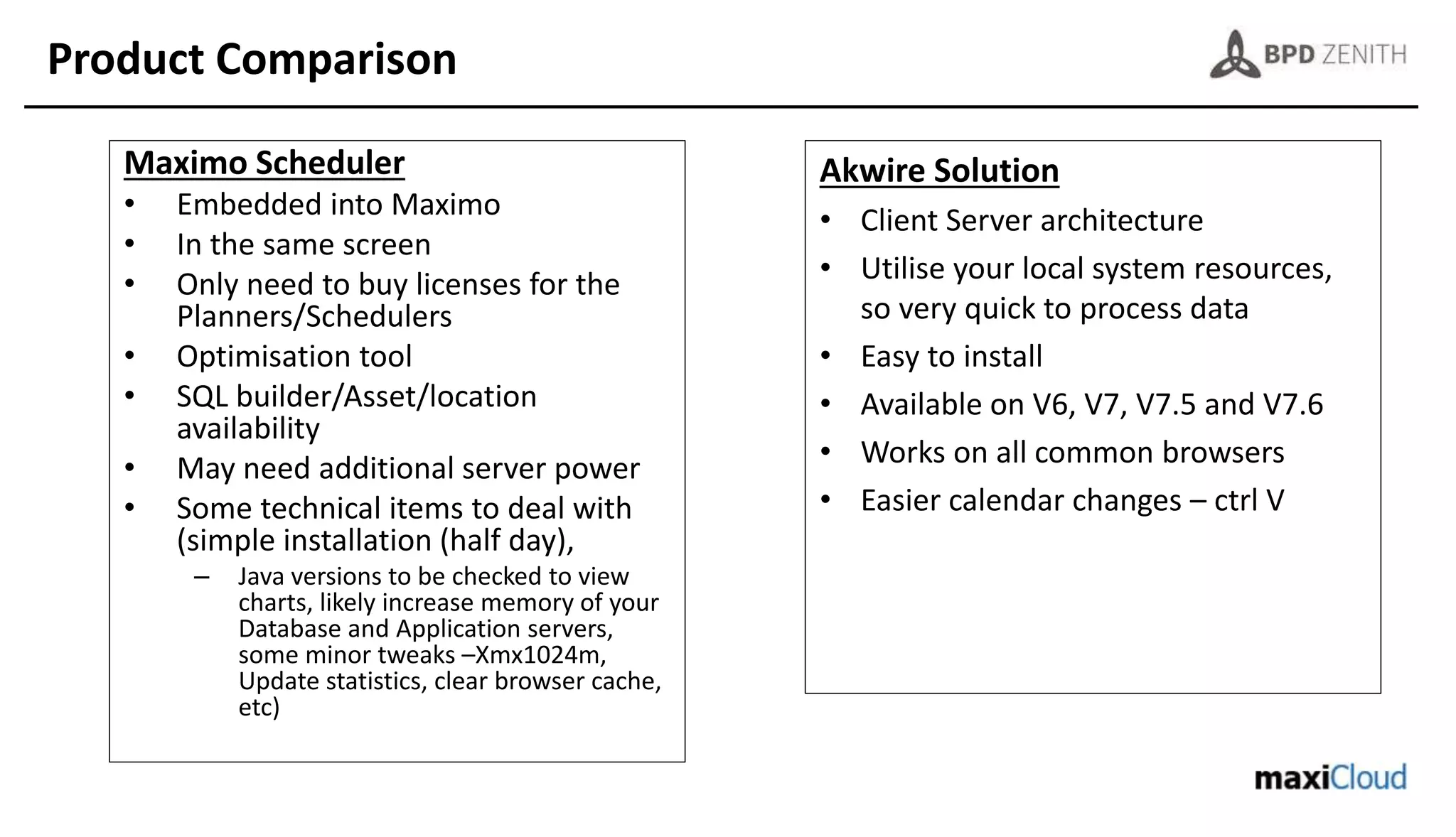Maximo Planning & Scheduling - BPD Zenith Presentation | PPTX