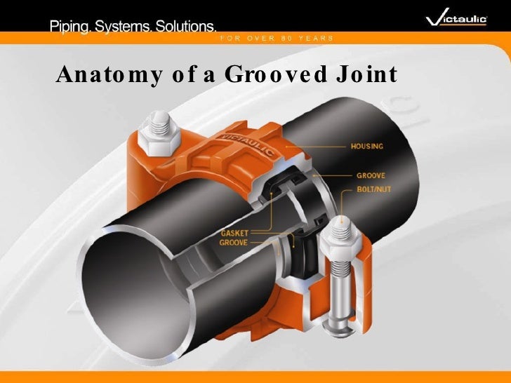 Victaulic Grooved Piping Implications For Workforce Management