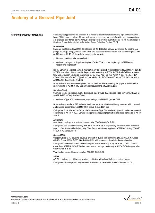 Victaulic joint anatomy of grooved pipe joint