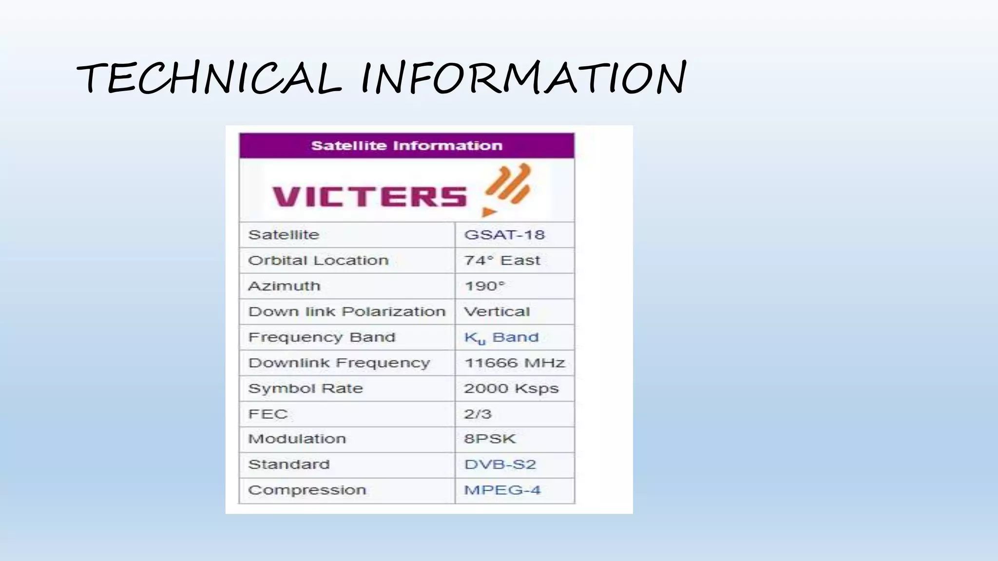 VICTERS channel.pptx