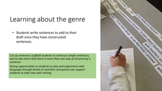 VicTESOL-Teaching-Learning-Cycle-Secondary-Recount-Unit (1).pptx