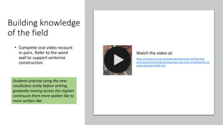 VicTESOL-Teaching-Learning-Cycle-Secondary-Recount-Unit (1).pptx