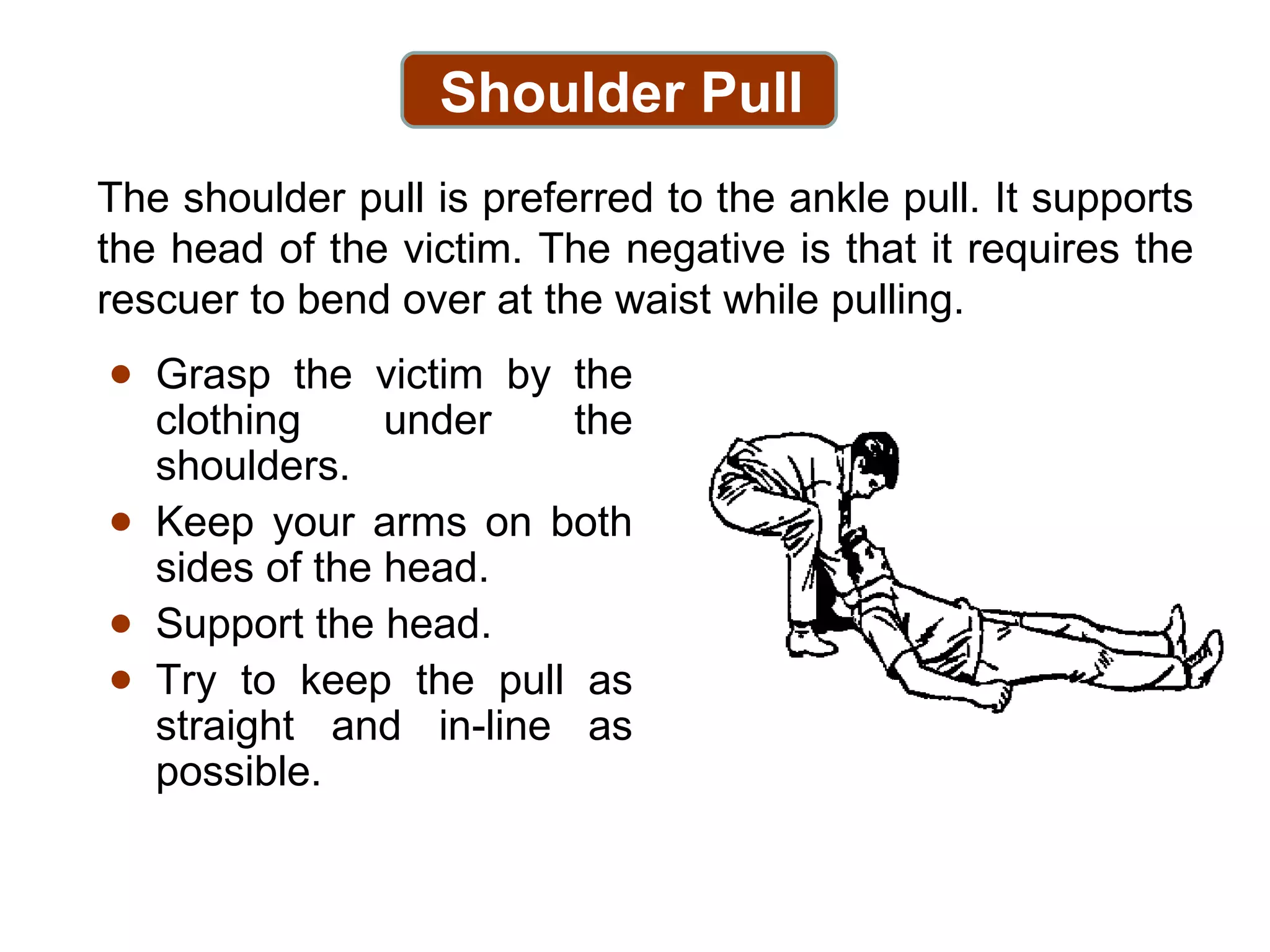 Victim Evacuation Techniques | PPT