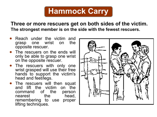 Victim Evacuation Techniques | PPT