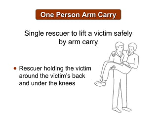 Victim Evacuation Techniques | PPT