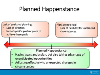 Victim vs. creator mindset presentation | PPTX