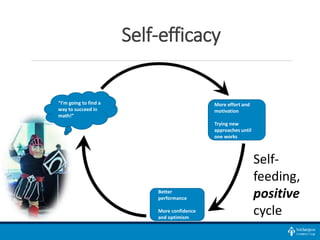 Victim vs. creator mindset presentation | PPTX
