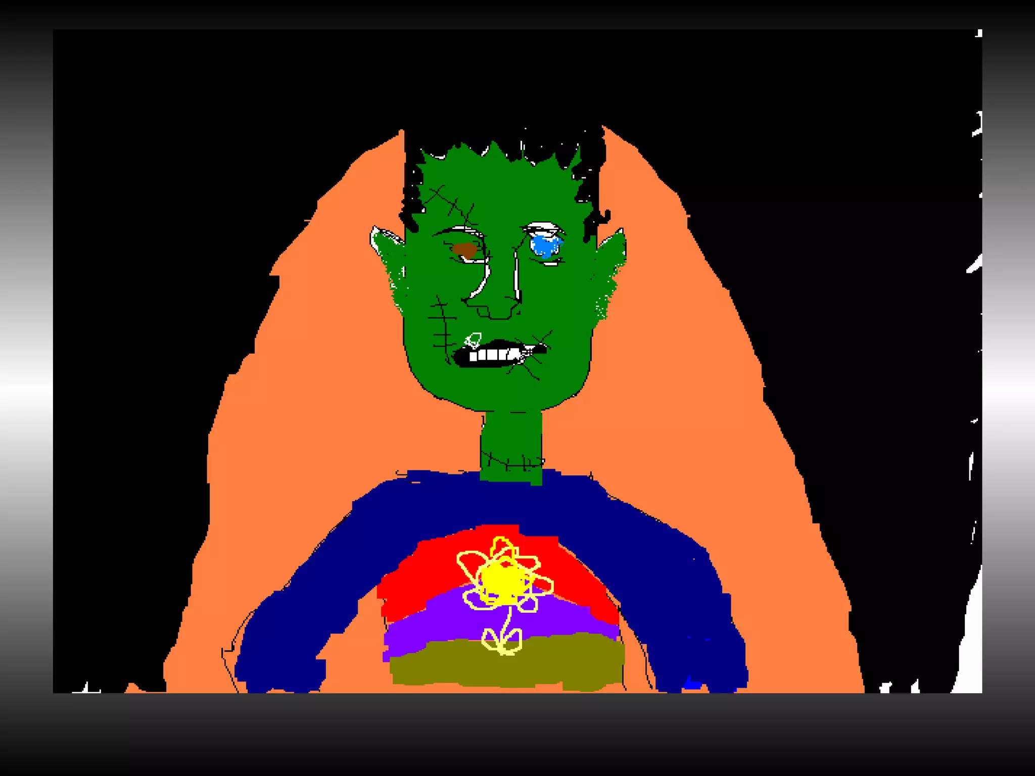 Victor Frankenstein | PPT