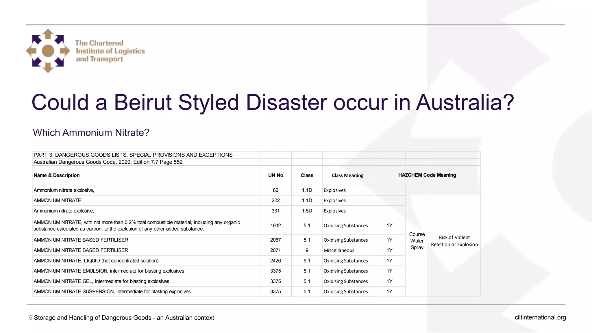 Storage and Handling of Dangerous Goods - an Australian Context | PPTX